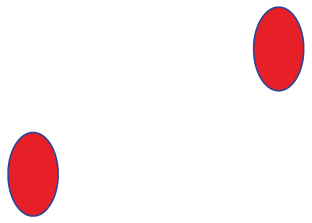 Career – Sena Group